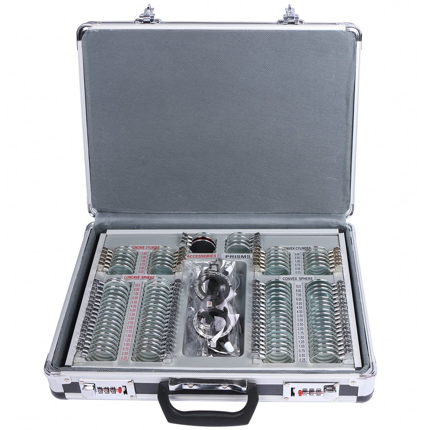 5 Best Trial Box Comparisons from $125-$199 Complete Guide